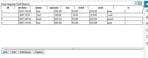 Table Rendering In Angularjs Stack Overflow