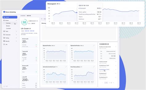 学习周刊 总第 72 期 有些事，不能忘 V2ex