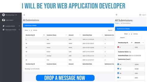 Build Impressive Professional Web Application Using Php Java By Chathupclk Fiverr
