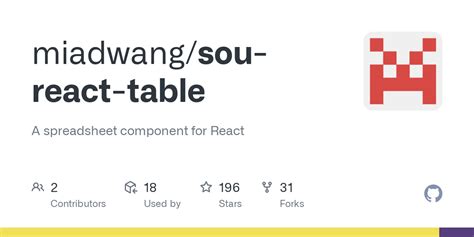 Github Miadwang Sou React Table A Spreadsheet Component For React