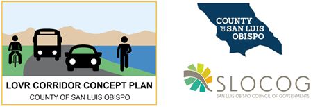 Los Osos Valley Road Corridor Concept Plan Meeting Monday April 22nd