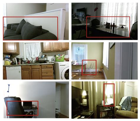 real world challenges from active vision dataset [2] occlusion