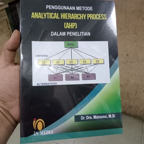 Jual Penggunaan Metode Analytical Hierarchy Process AHP Dalam Penelitian Jakarta Pusat