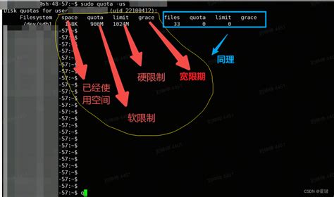 Ubuntu Quota配置磁盘配额 Csdn博客 Ubuntu Quota配置磁盘配额 Csdn博客