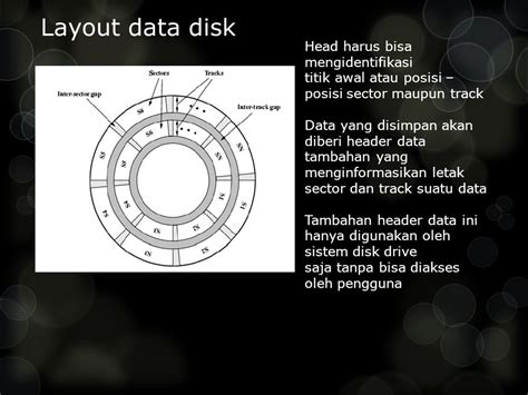 Data Layout