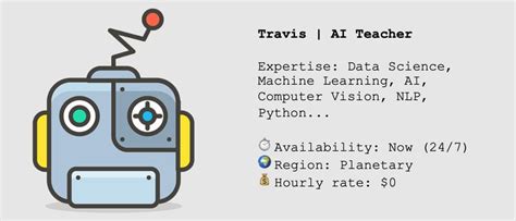 Madhav Dhruve On Linkedin Generativeai Openai Datascience