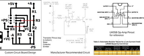 controlling a 12v proportional solenoid valve general electronics