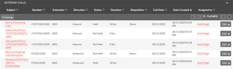 Asterisk Integration With Suitecrm Dreamer Technologies