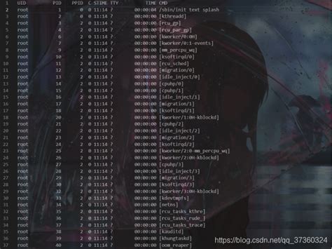打印linux系统进程树并可视化linux 打印线程树 Csdn博客