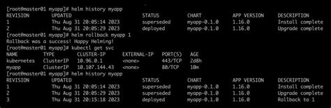 Kubernetes 中的 Helm 操作指南从 Chart 创建到服务回滚常用命令汇总