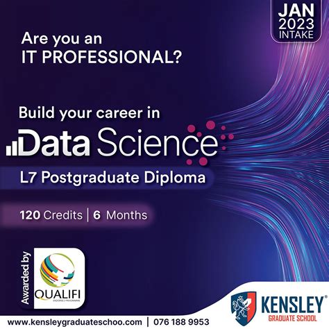 Sajith Mulaffar Posted On Linkedin