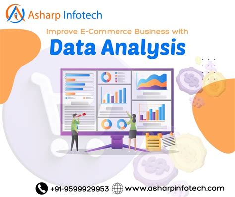 asharp infotech on linkedin predictiveanalysis ecommercedevelopment ecommerce…
