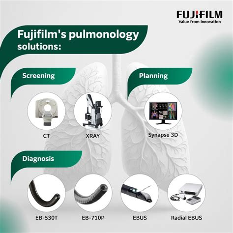 Fujifilm India Endoscopy On Linkedin Fujifilm Pulmonology Ct Xray