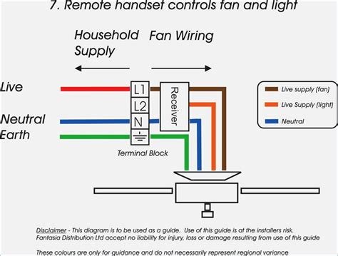 277 Volt Lighting Wiring Diagram Download Wiring Diagram Sample