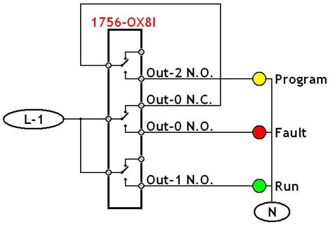 Rslogix Run Mode Detection Allen Bradley Rockwell Automation