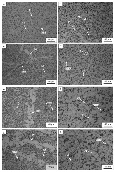 Metals Free Full Text Evolutions Of Microstructure And Impact Toughness Of Submerged Arc