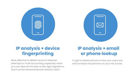 Frictionless Authentication What Is It And How To Deploy Seon