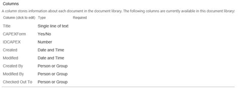 Editform Library Fails On Save By Adding A New Document Skybow Portal