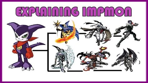 Explaining Digimon Impmon Digivolve Line Digimon Conversation 3