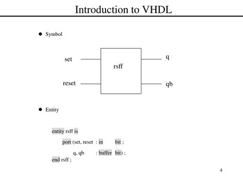 ppt introduction to vhdl powerpoint presentation free download id 1101190