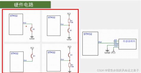 江协科技stm32按键控制ledand光敏传感器控制蜂鸣器江协科技按键 Csdn博客