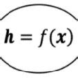 The Basic Structure Of An Autoencoder Download Scientific Diagram