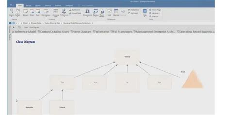 Sparx Enterprise Architect Visual Modeling And Design Tool