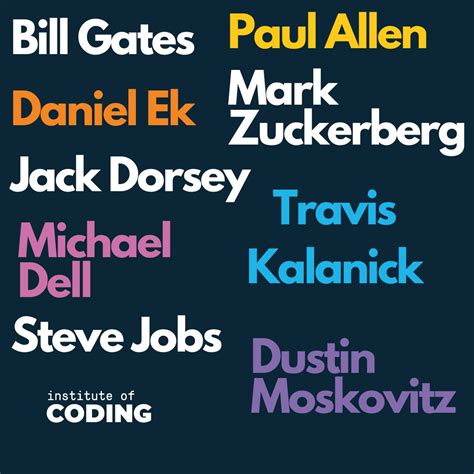 Clickstart Offers Tech Courses For Free Institute Of Coding Posted On