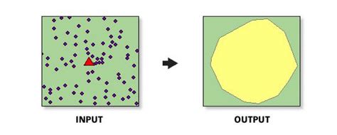 How Customer Derived Trade Areas Business Analyst Works—arcmap
