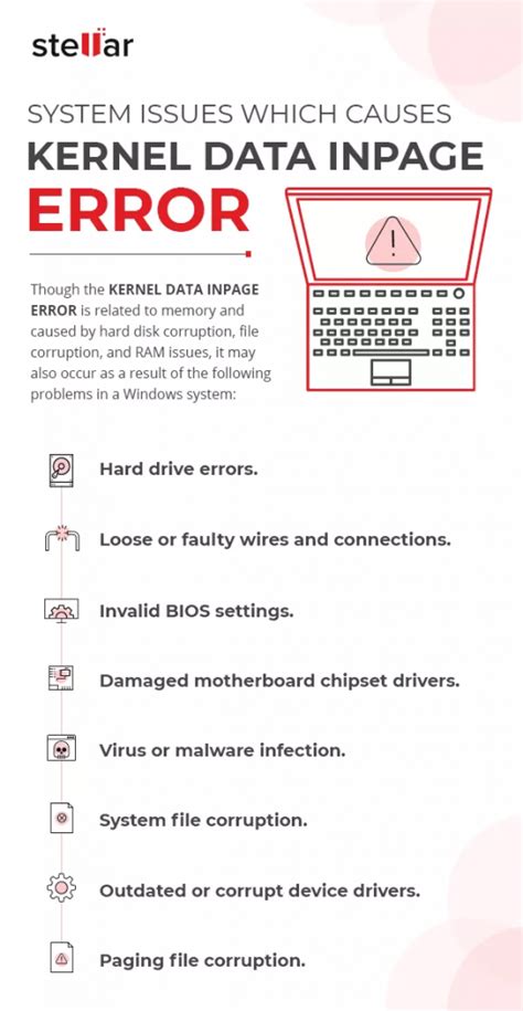 How To Fix Kernel Data Inpage Error In Windows 10