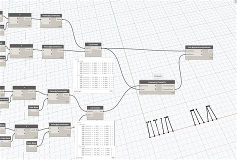 Closest Point Between Sublists Lists Logic Dynamo