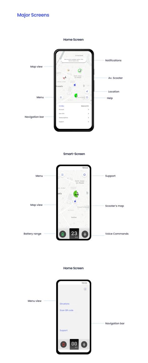 Do Website Ui Ux Design Dashboard Ui Mobile App Uxi Design By Mouda9
