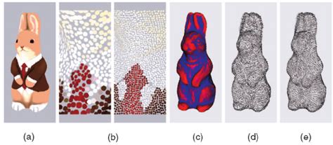 A Input Mesh Model B Sphere Distributions Before And After