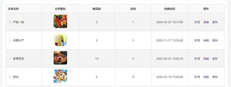 Vuejs El Table 懒加载子数据为空时保留展开收起箭头 个人文章 Segmentfault 思否