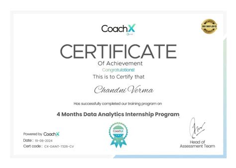 Sql Python Power Bi Tableau Internship Dataanalytics