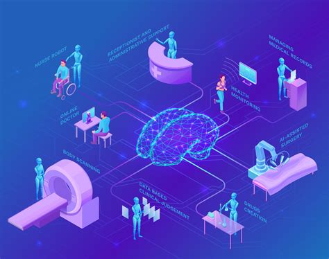 5 Best Pros And Cons Of Artificial Intelligence In Healthcare Nature