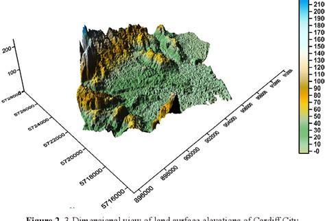 Figure 2 From Extraction Of The Spatial And Temporal Surface Water