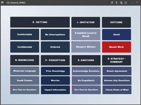 Codimg Codimg Technology For Academic Research