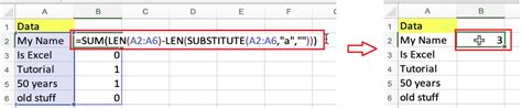 How To Count Characters In Excel Exceltutorial