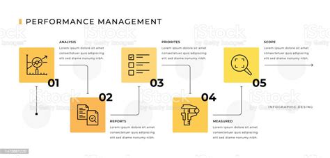 Performance Management Infographic Design Stock Illustration Download Image Now Achievement