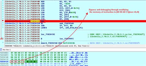 Unmasking Android Malware A Deep Dive Into A New Rootnik Variant Part I