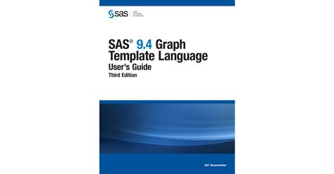 Adding Insets To Your Graph Sas 94 Graph Template Language 3rd