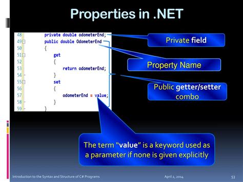 ppt c syntax and structure 1 1 materials from text professor msdn