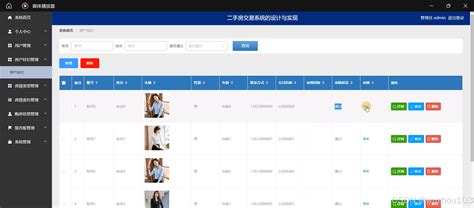基于ssmvue二手房交易系统【开题程序论文】 Csdn博客