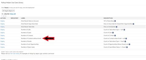Number Of Contacts Without An Email Address Rollup Helper Use Case