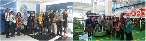 Leadership And Capability Development Programme For Batam Polytechnic