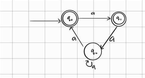 Solved Do Exercise C Of Section At Page Find Chegg Com