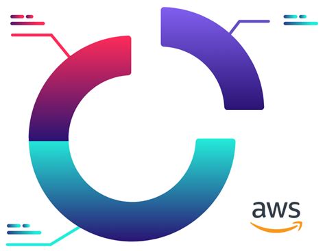 Data And Analytics With AWS DoiT International