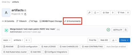 Environments Gitlab