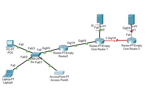 Solved So I Want To Set Up LAN Like This And Add More LAN Chegg Com